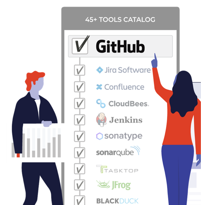 Why Companies Need GitHub Enterprise and How To Enjoy It as SaaS